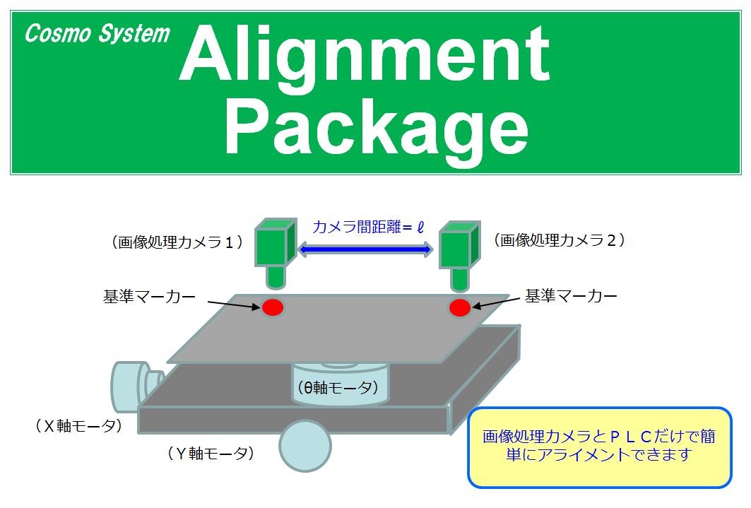 株式会社コスモシステム